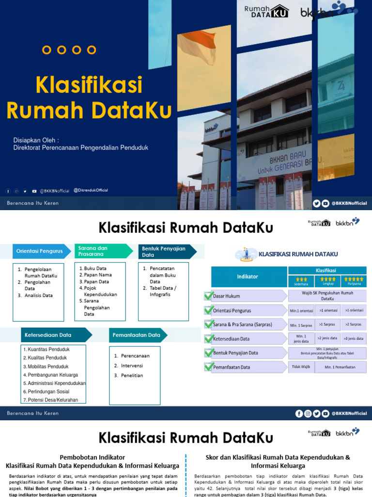 Klasifikasi Rumah DataKu BIMA | PDF