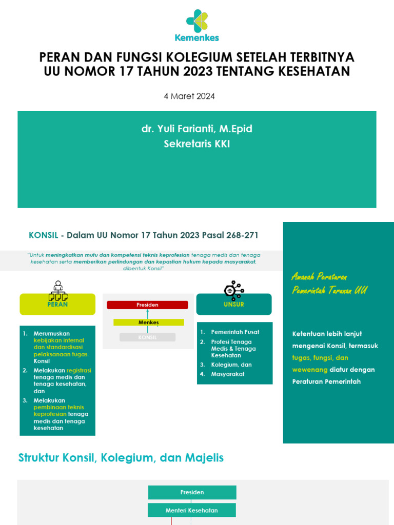 Peran Fungsi Kolegium Sesuai UU 17 Tahun 2023 - 240305 - 065644 | PDF | Kesehatan Holistik ...