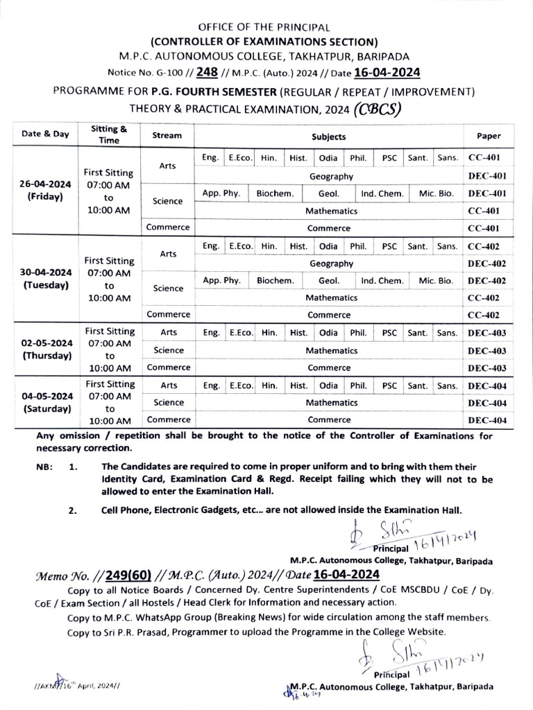 Programme For PG 4th Semester (Reg., Rep., & Imp.) Exam.-2024 | PDF | Science
