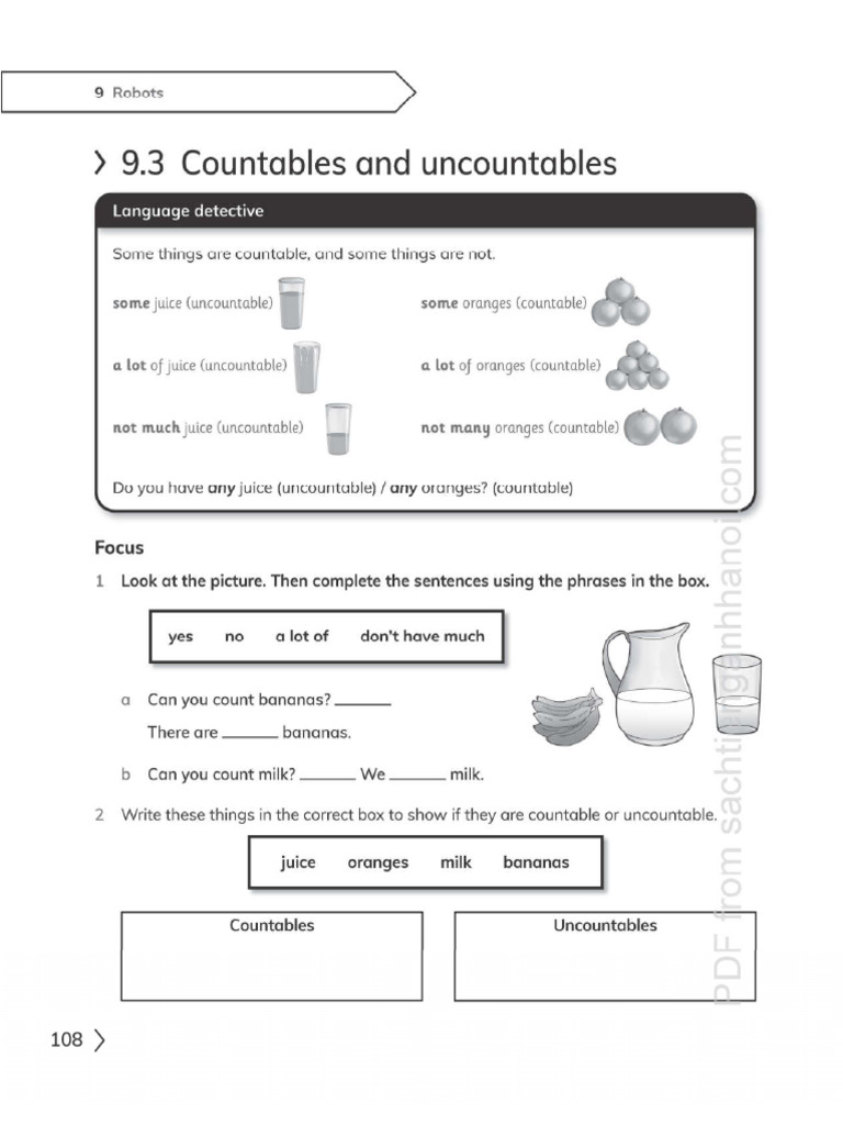 Countable Uncountable | PDF
