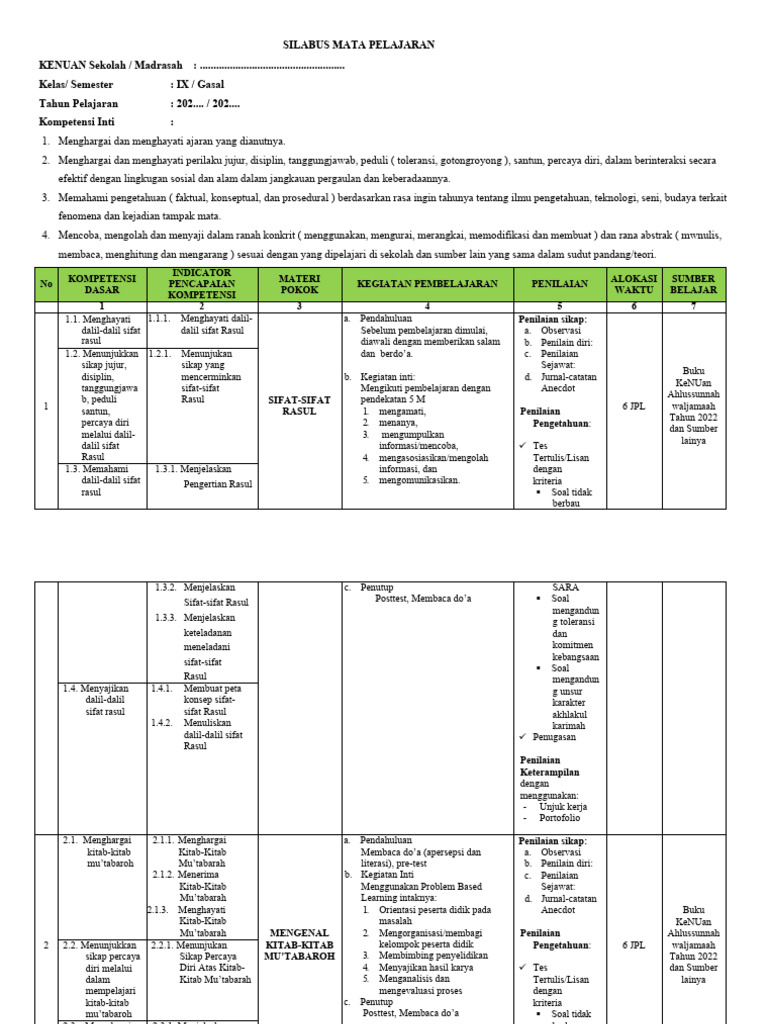 Silabus Kelas Ix Gasal 1 | PDF