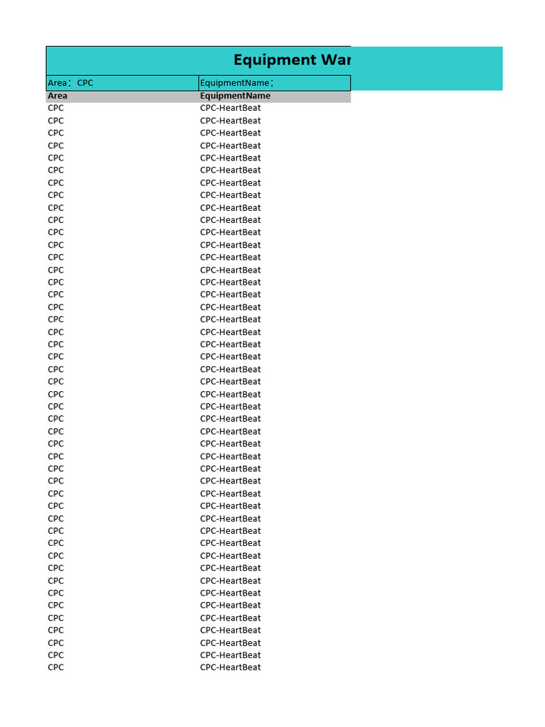 Warning History Data | PDF | Business | Cooking, Food & Wine