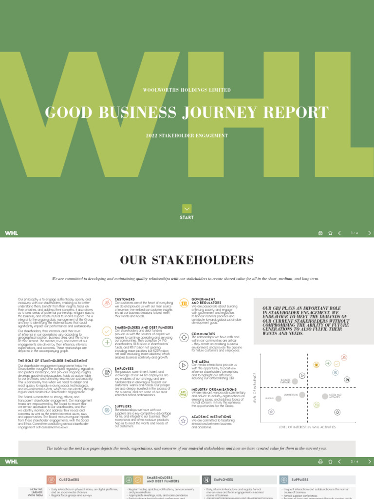 2022 Stakeholder Engagement Placeholder | Download Free PDF ...