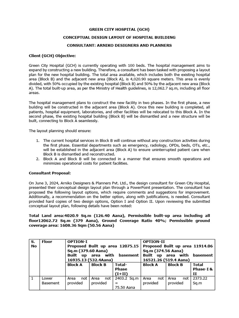 Final Comment Conceptual Plan (GCH) - 24june24 | PDF | Intensive Care ...