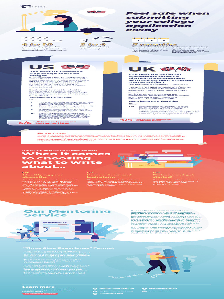 Infographic EssayMentoring | PDF | Essays | Mentorship