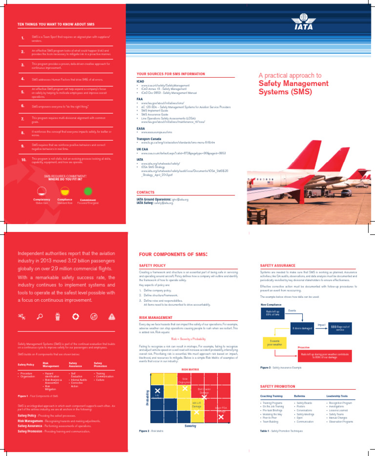 Sms Brochure | PDF | Risk | Risk Management