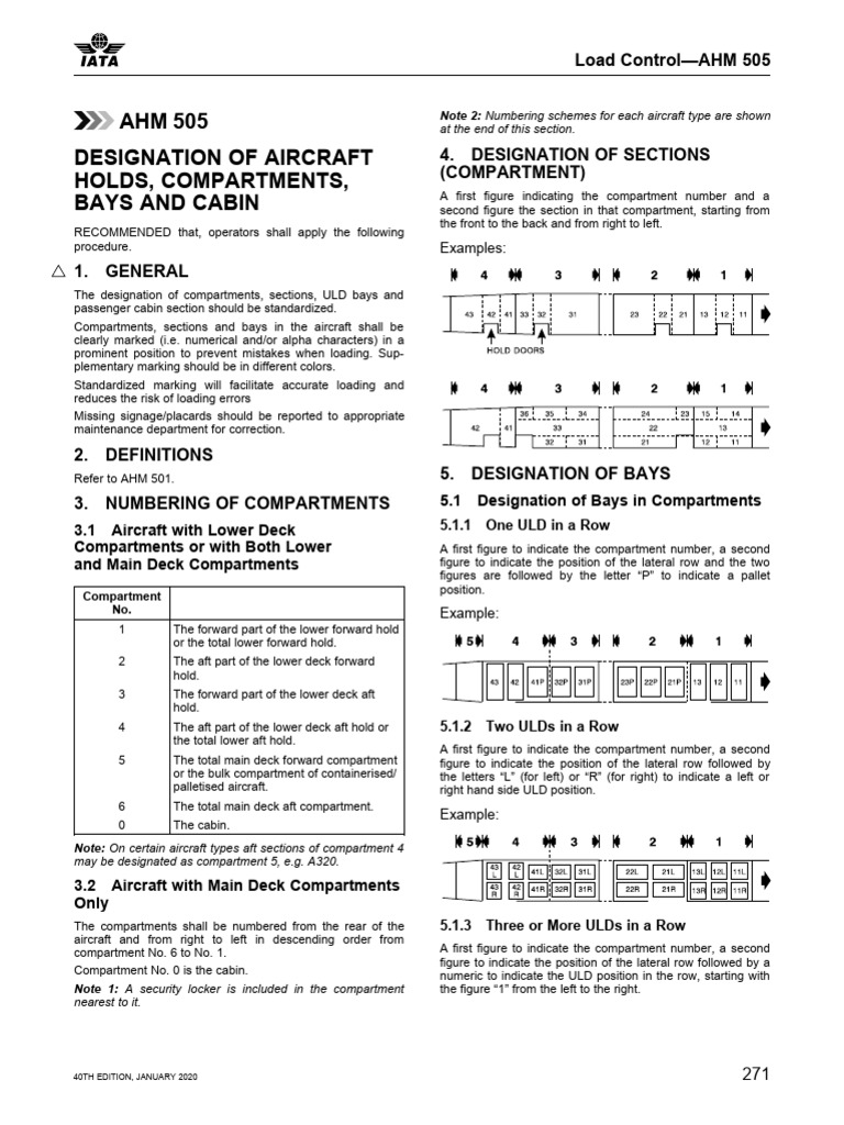 AHM505 Desigof Aircraft Holds Compartments Bays Cabin | PDF | Aviation ...