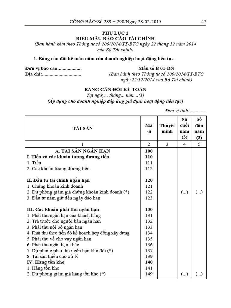 Các Lo I BCTC | PDF