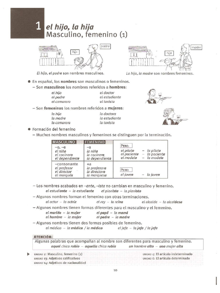 Gramatica-de-Uso-del-Espanol-Nivel-A1-B2 | PDF