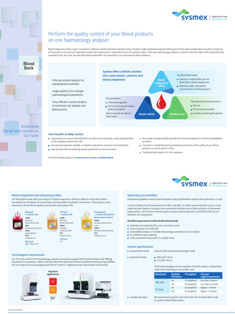 Blood Bank Mode Lab Card 01 | PDF | Platelet | Blood
