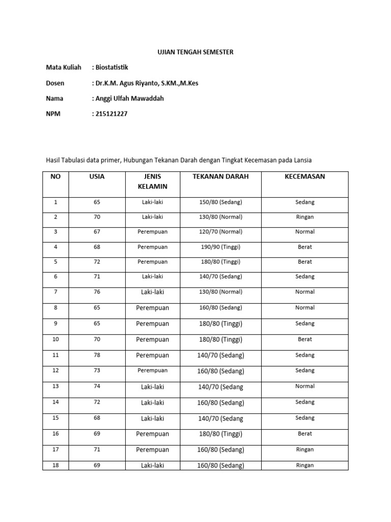 UTS - BIOSTATISTIK (Anggi Ulfah Mawaddah - 215121227) | PDF