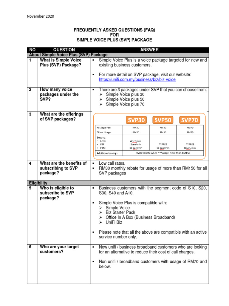 FAQ Simple Voice Package Unifi Portal Ver5a Nov 2020 | PDF ...