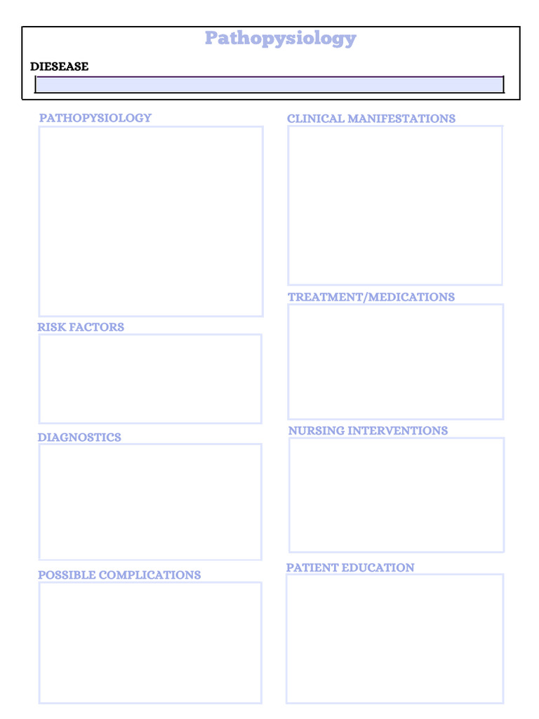 Nursing Pathopysiology Template | PDF | Medical Diagnosis | Nursing