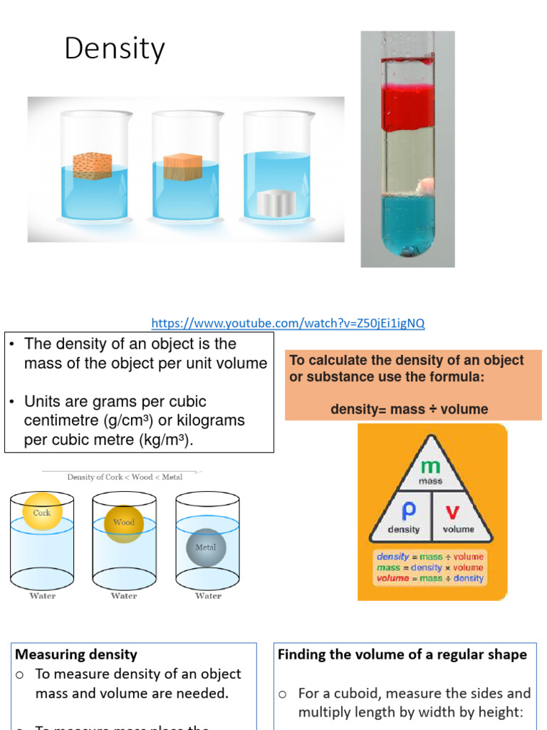 Density | PDF | Density | Volume