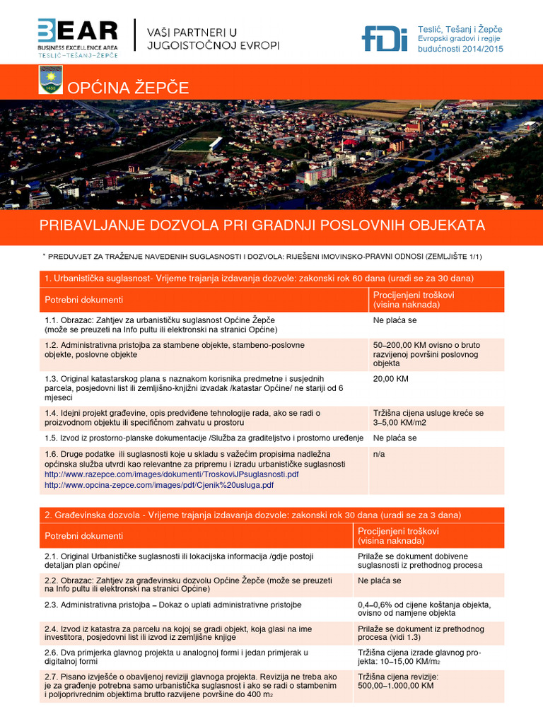 Zepce Vodic Za Dozvole 2020 | PDF