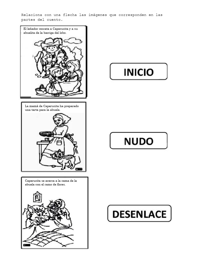 Partes de Un Cuento | PDF