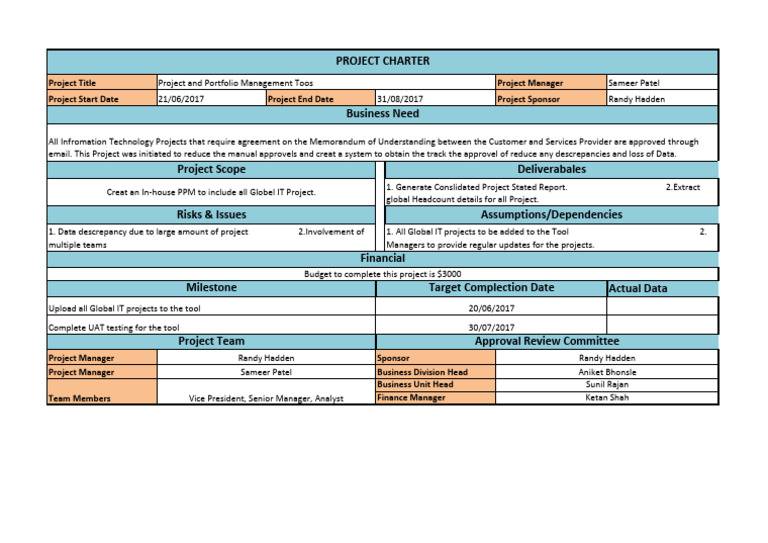 Project Charter Template | PDF | Business