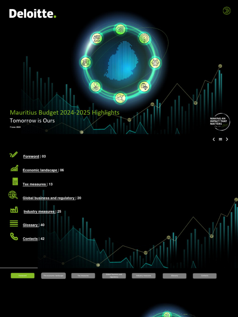 Mu Deloitte Mauritius Budget Highlights 2024 2025 - 240608 - 145705 | Download Free PDF | Taxes ...
