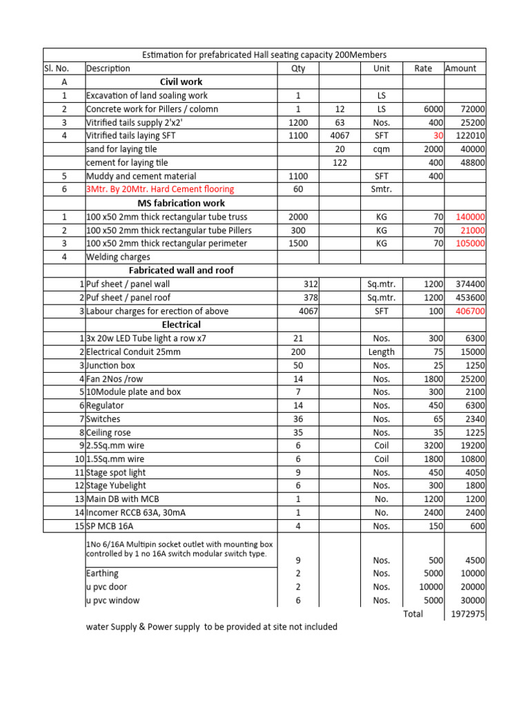 Fabricatd Hall estimation (1) | PDF | Structural Engineering | Building Technology