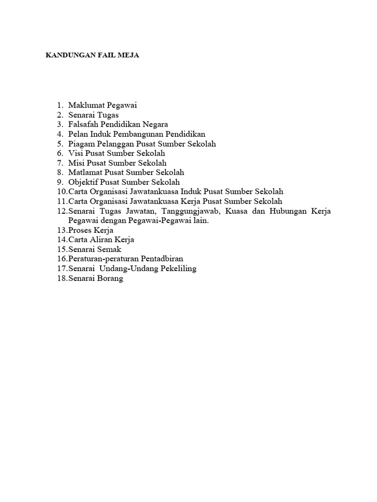 Guru Media dan Pepustakaan FAIL MEJA gpm | PDF