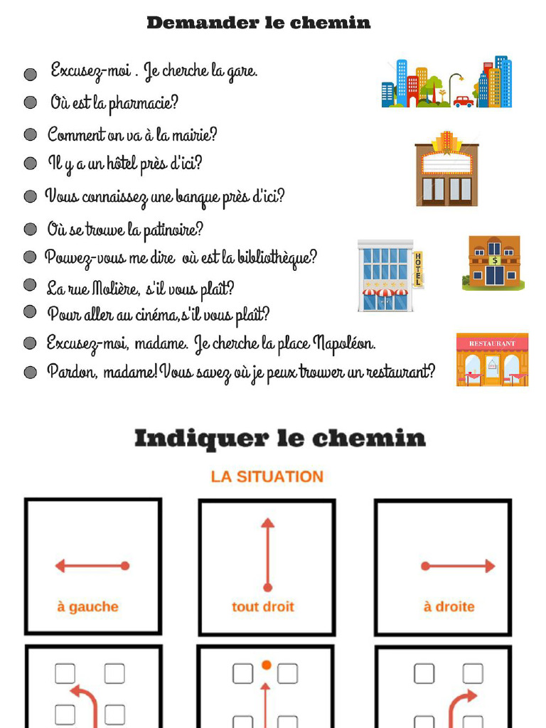 Demander Le Chemin | PDF