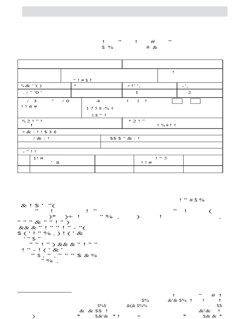 PDF Form 15 G | PDF