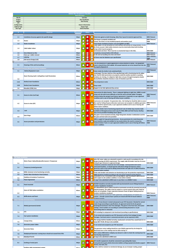 GCL Dismantling | PDF | Fuse (Electrical) | Mains Electricity