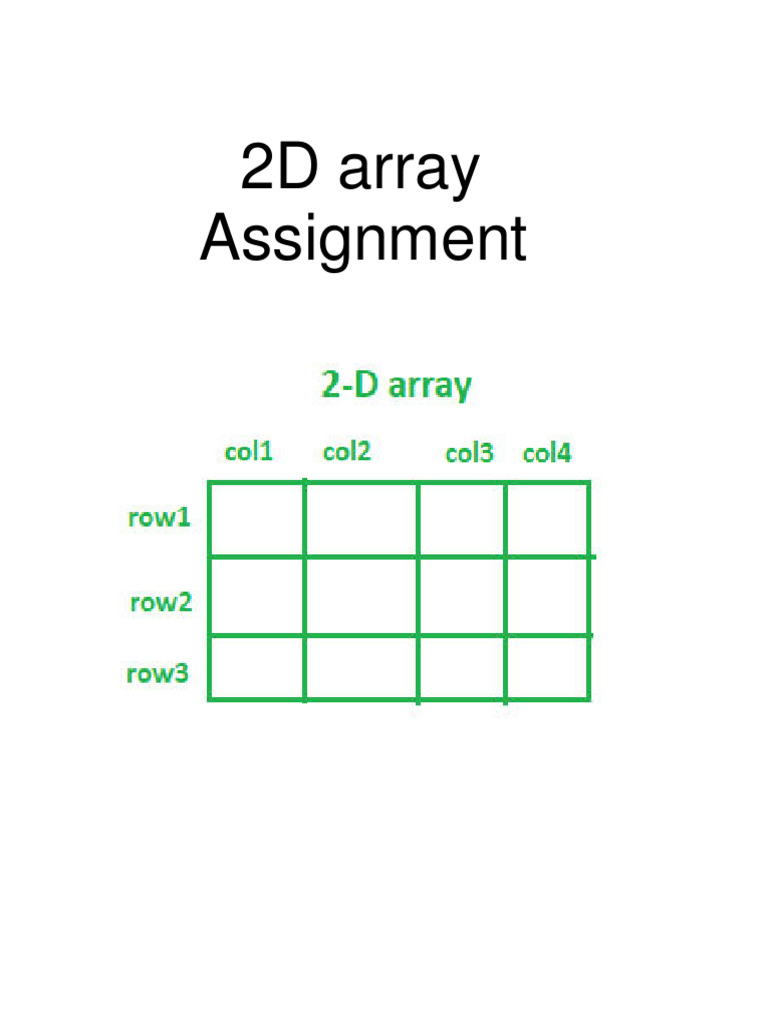 2d Array Assignment | PDF | Computer Programming | Algorithms And Data ... 2d Array Assignment | PDF | Computer Programming | Algorithms And Data ...