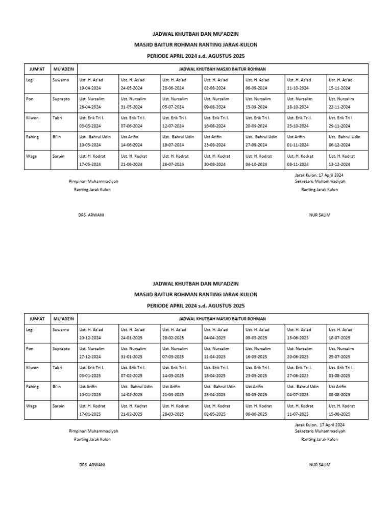 Jadwal Khutbah & Muadzin 2024-2025 | PDF