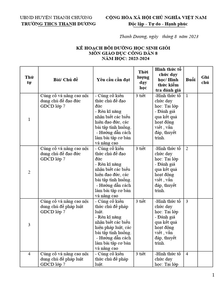 KH B I Dư NG HSG GDCD 8, 9 2023 | PDF