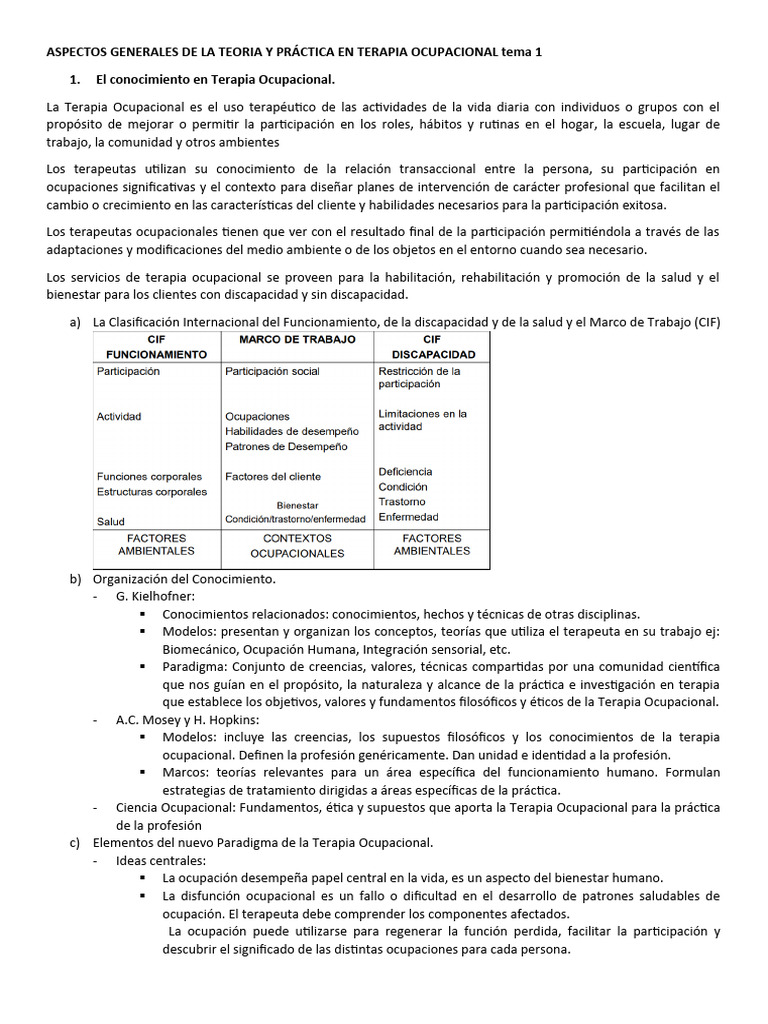 Recursos Resumen | PDF | Terapia ocupacional | Psicoterapia