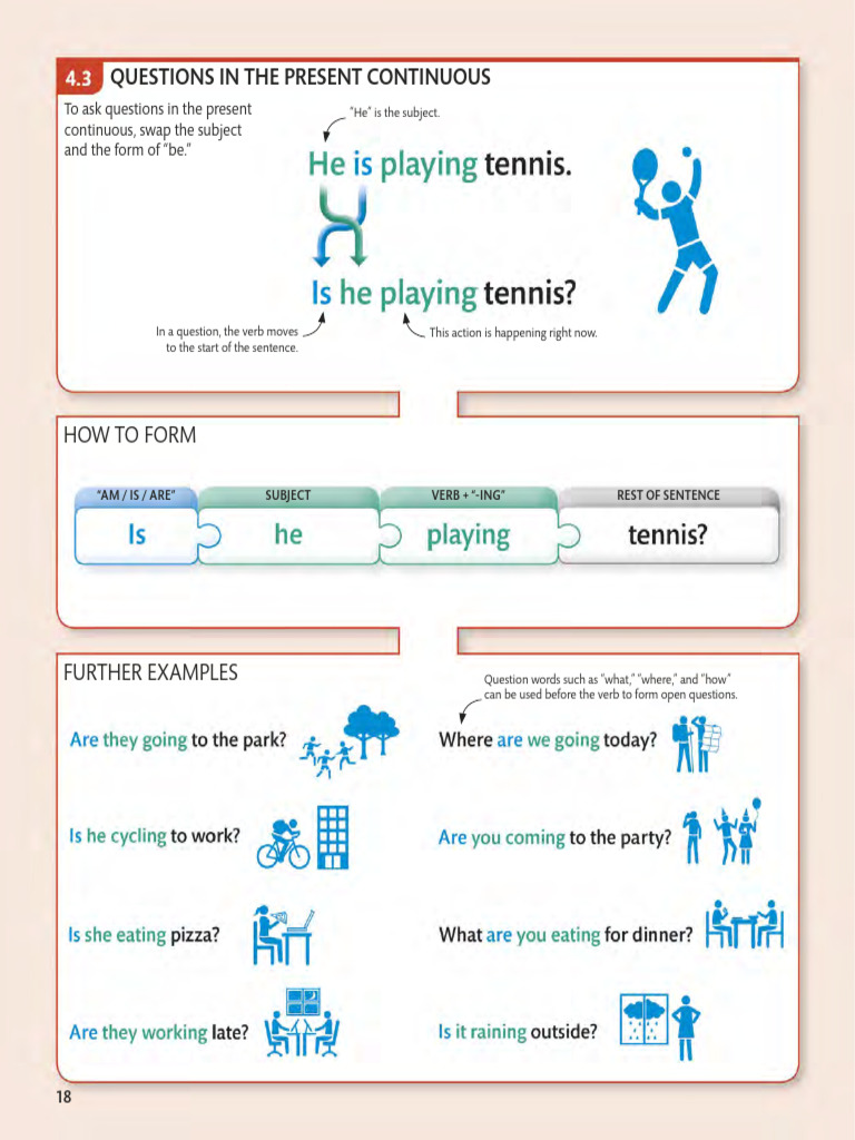 English Grammar Guide 2 | PDF | Subject (Grammar) | Verb