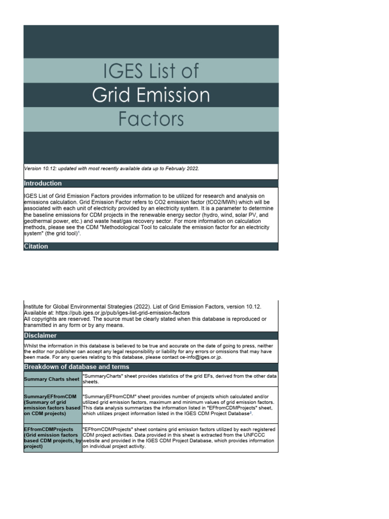 IGES - GRID - EF - v10.12 - 20220228 hệ số EF của nhiều nước | PDF | Clean Development Mechanism ...