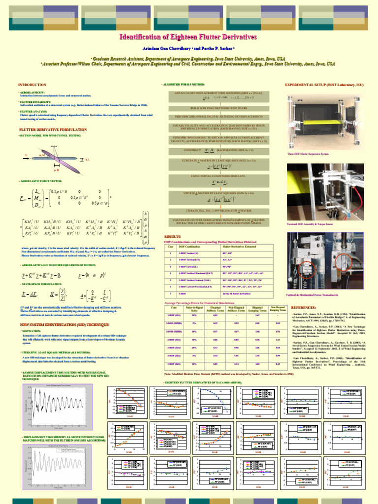 Gan Poster 2 | PDF | Integrated Truss Structure | Mechanics