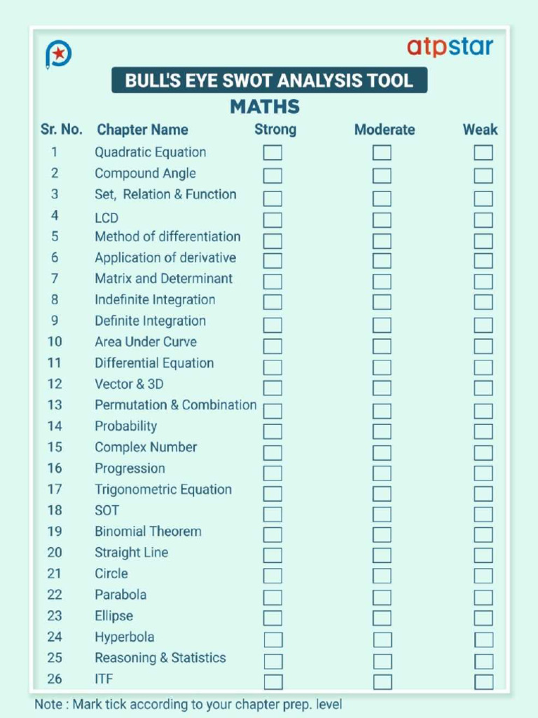 Math_Bulls_Eye_SWOT_Analysis_Tool | PDF