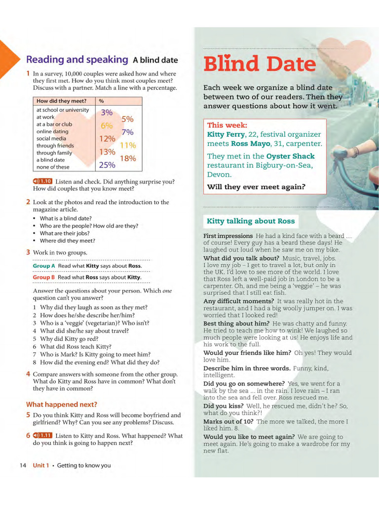 A Blind Date | PDF