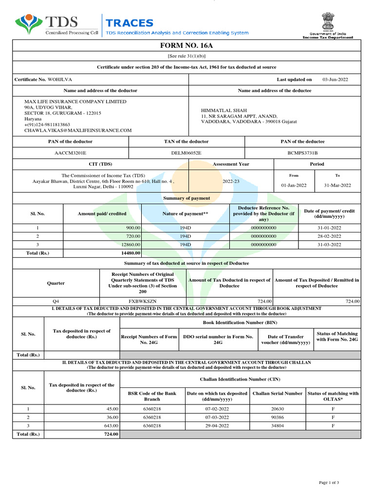 Tds Report 310387 | PDF | Securities (Finance) | Interest