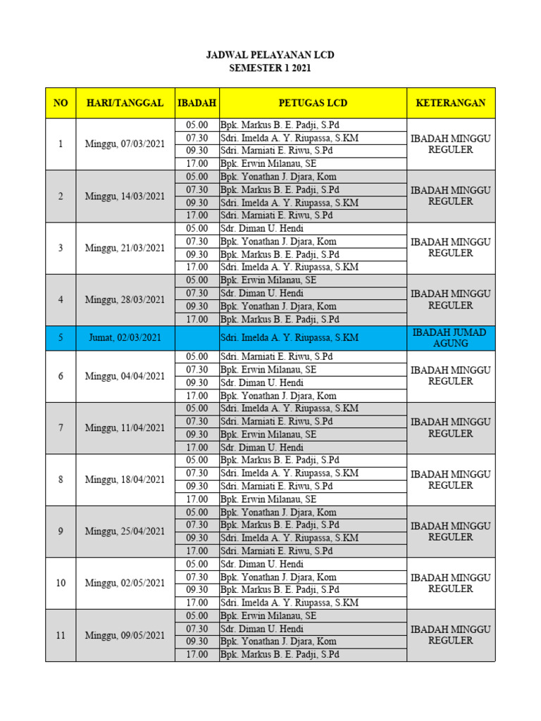 Jadwal Pelayanan Lcd Pdf