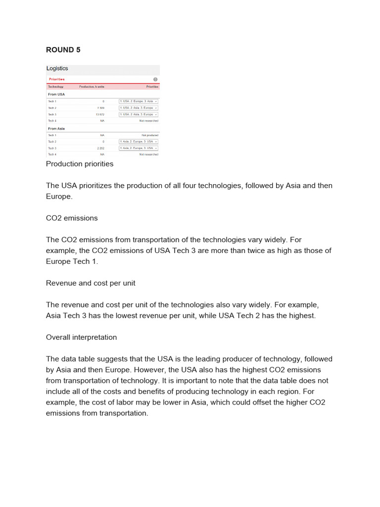 BS Assignment | PDF | Economic Surplus | Turnover (Employment)