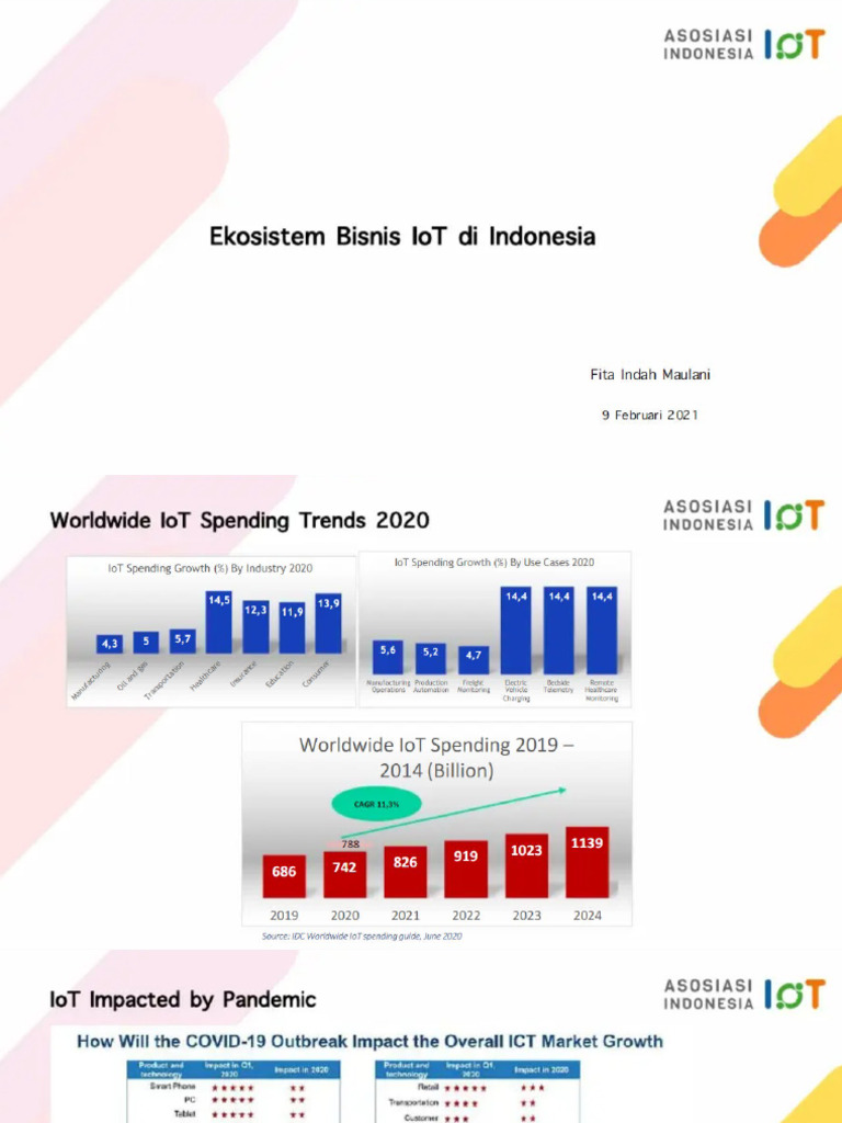 Ekosistem Bisnis IOT Indonesia (ASIOTI) | PDF