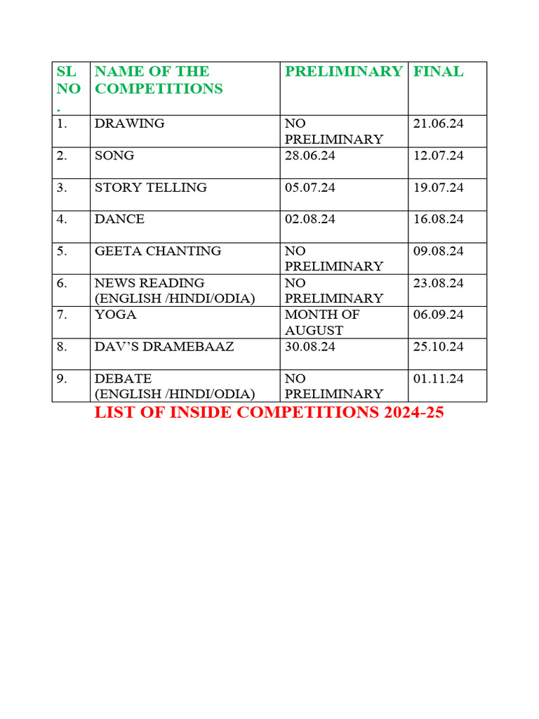 Inside Literary Competitions 2024-25 | PDF | Travel