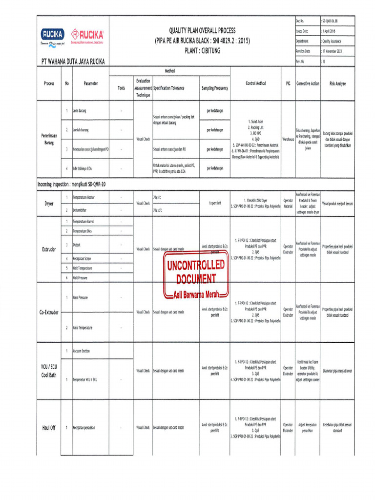 ITP Pipe HDPE Rucika | PDF