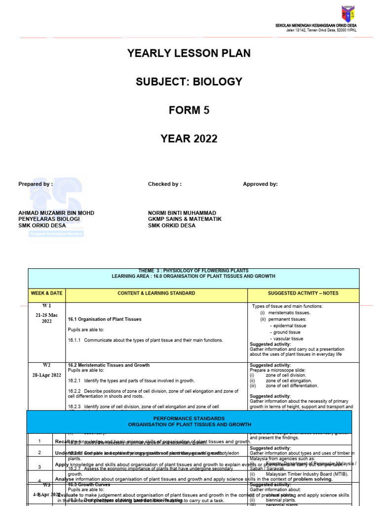 RPT Biologi t5 2022 | PDF | Flowers | Photosynthesis