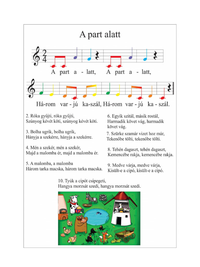 A Part Alatt - ZG | PDF