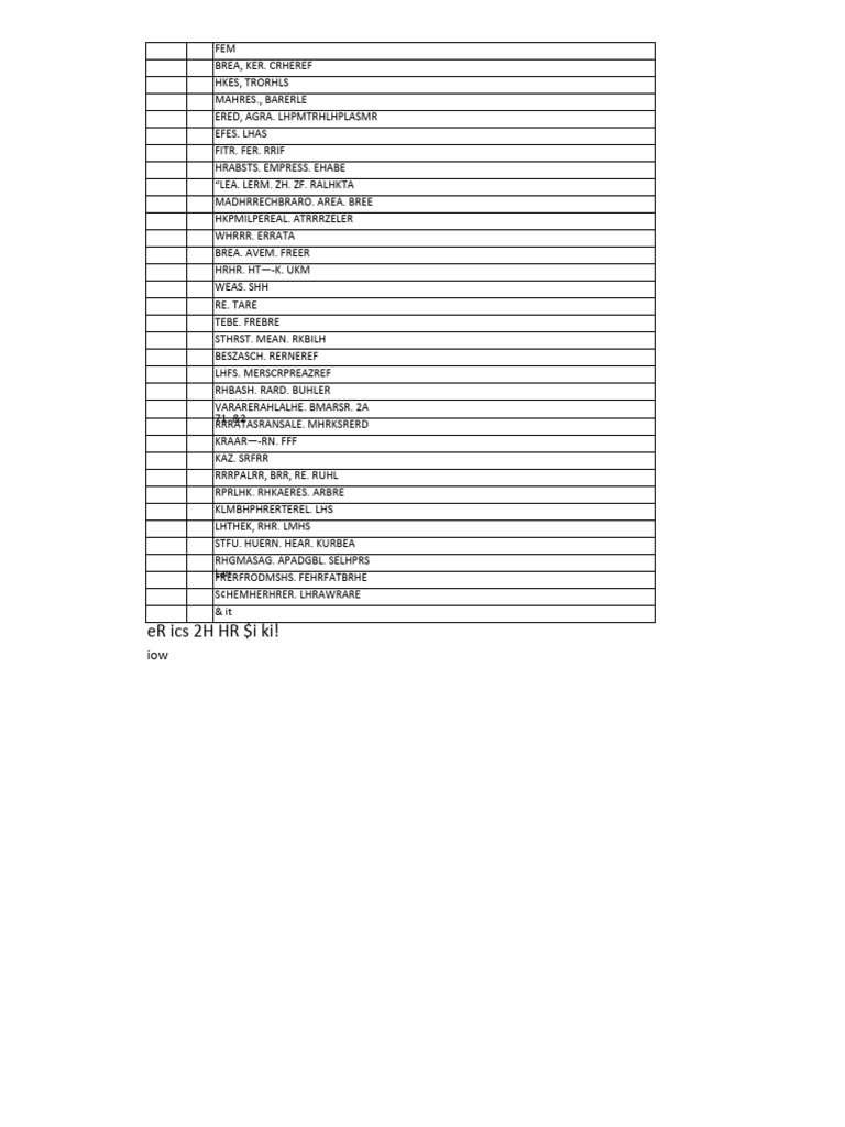Erics 2 Hhr$Iki! | PDF | Home & Garden | Science & Mathematics