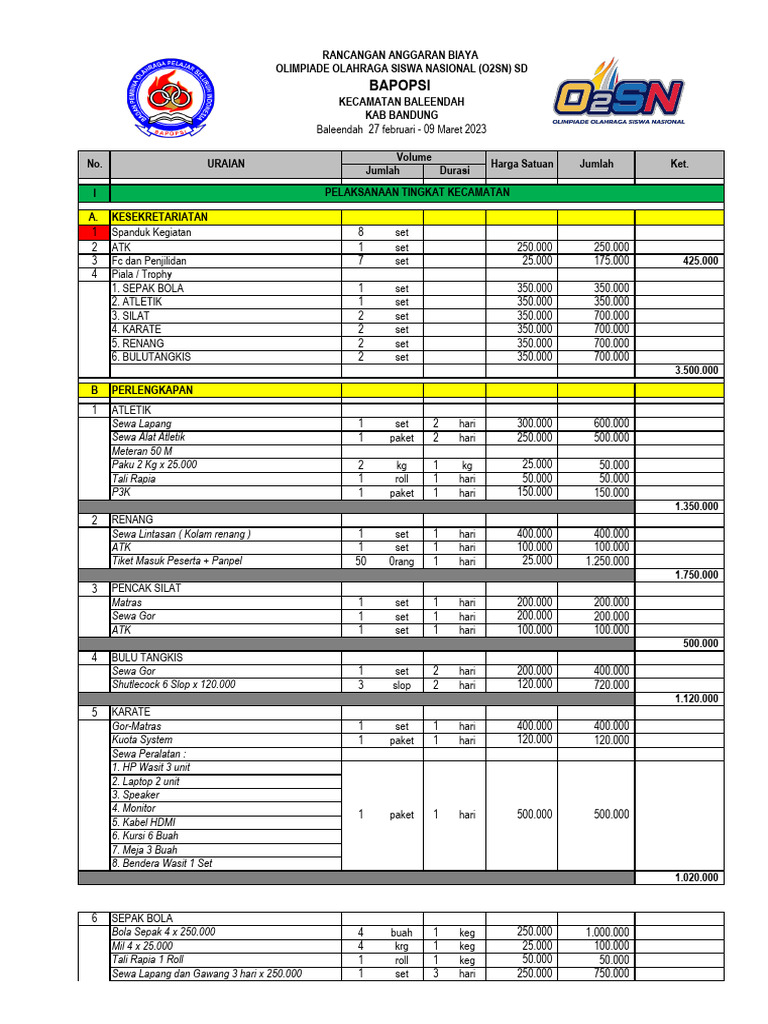 RAB O2SN Kec Baleendah - 2023 - Bapopsi BE | PDF