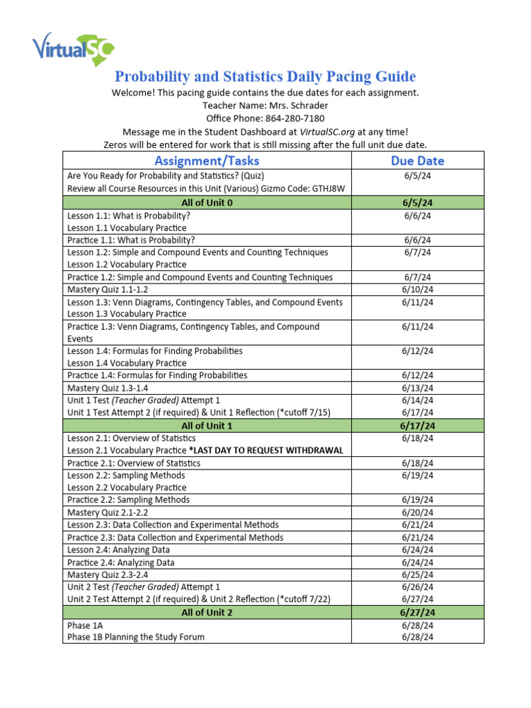 Probability and Statistics Pacing Guide Summer 2024 Schrader | PDF ...