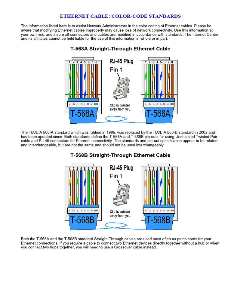 Ethernet | PDF | Electrical Connector | Telecommunications