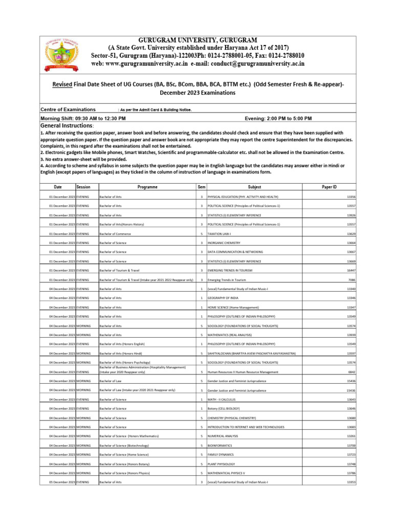 Date Session Programme Sem Subject Paper ID:: As Per The Admit Card & Building Notice | PDF ...