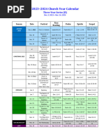 2025 Lectionary Readings | PDF | Easter | Lectionary